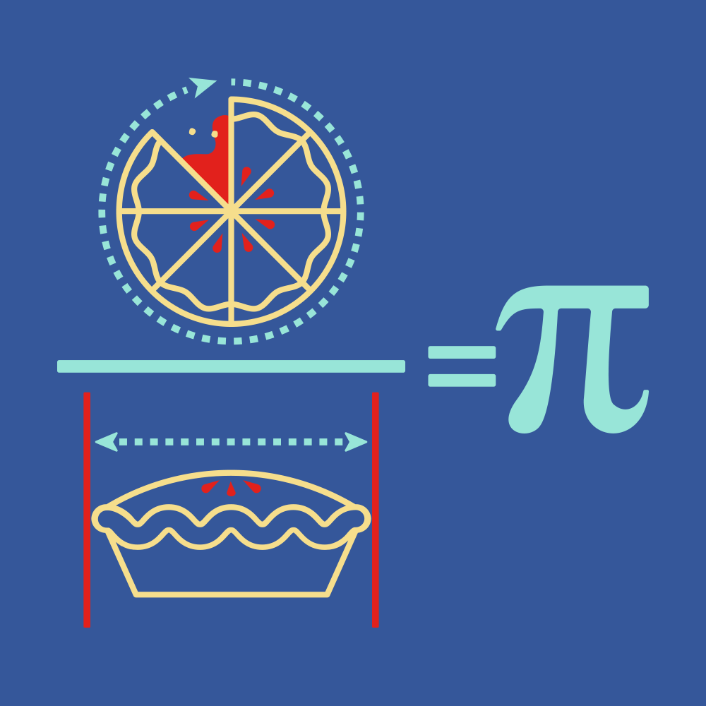 Funny Science T-Shirts, Hoodies, Tank Tops, and More – SnorgTees.com