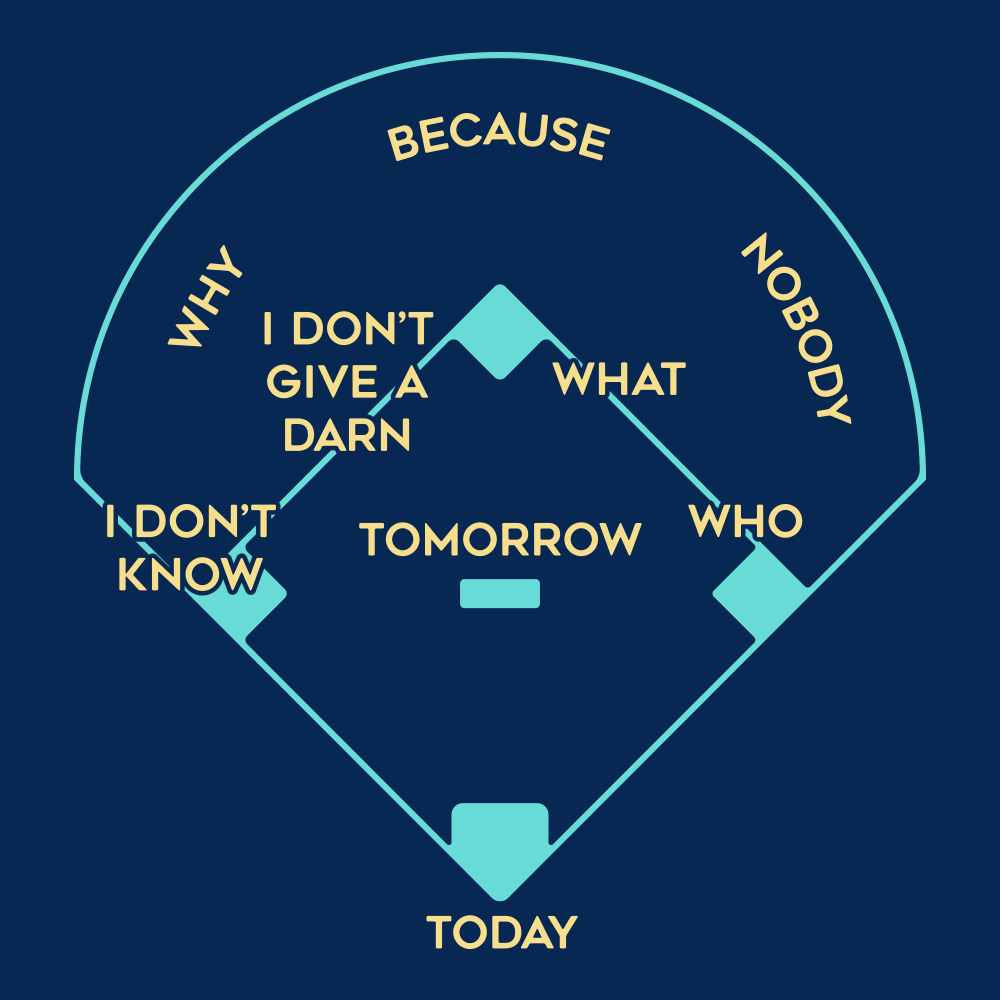 Funny T-Shirts – SnorgTees.com